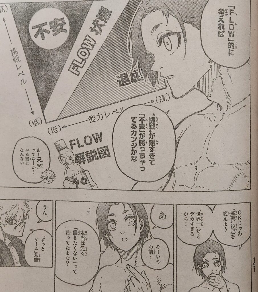 Blue Lock Manga Chapter 207 Full Plot Summary, Leaks and Spoilers + Raw Scans - HIGH ON CINEMA